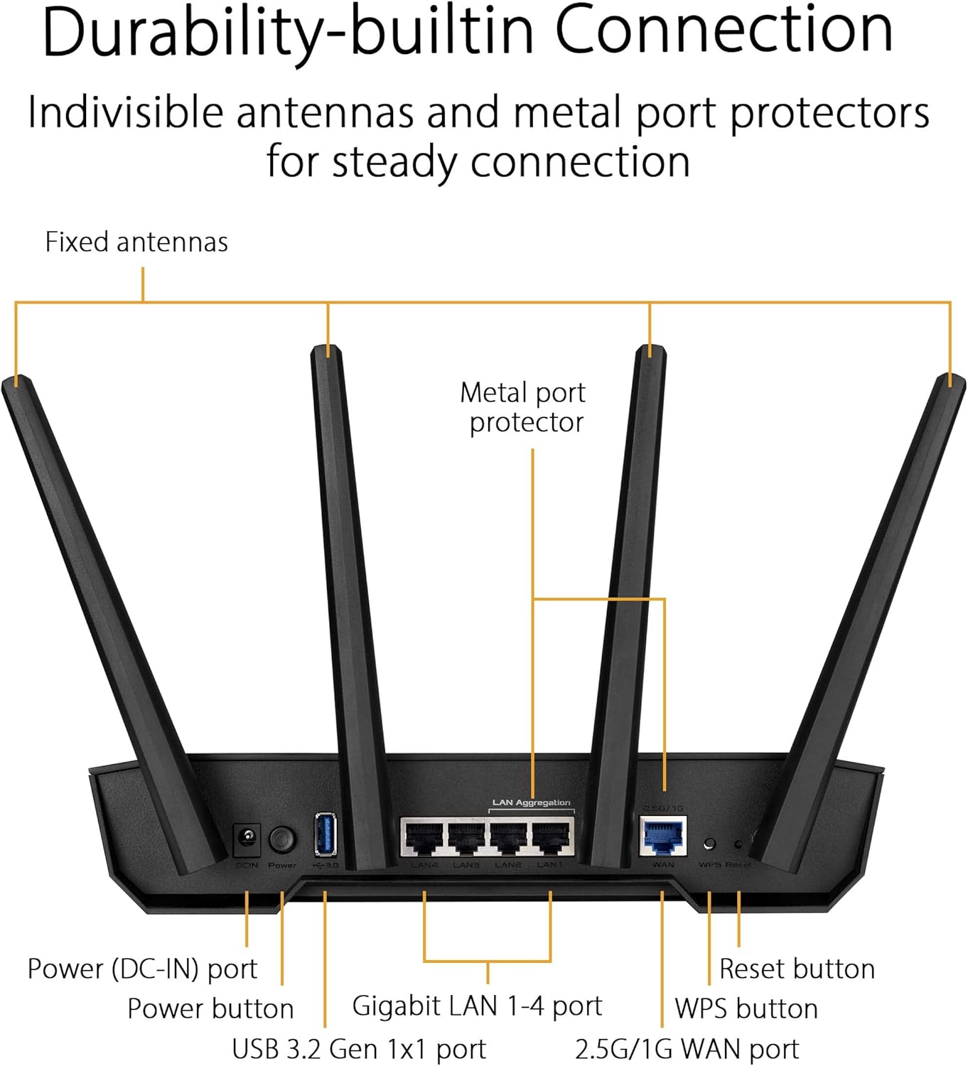 ASUS TUF Gaming AX3000 V2 Dual Band WLAN Combinable Router (Tethering ...