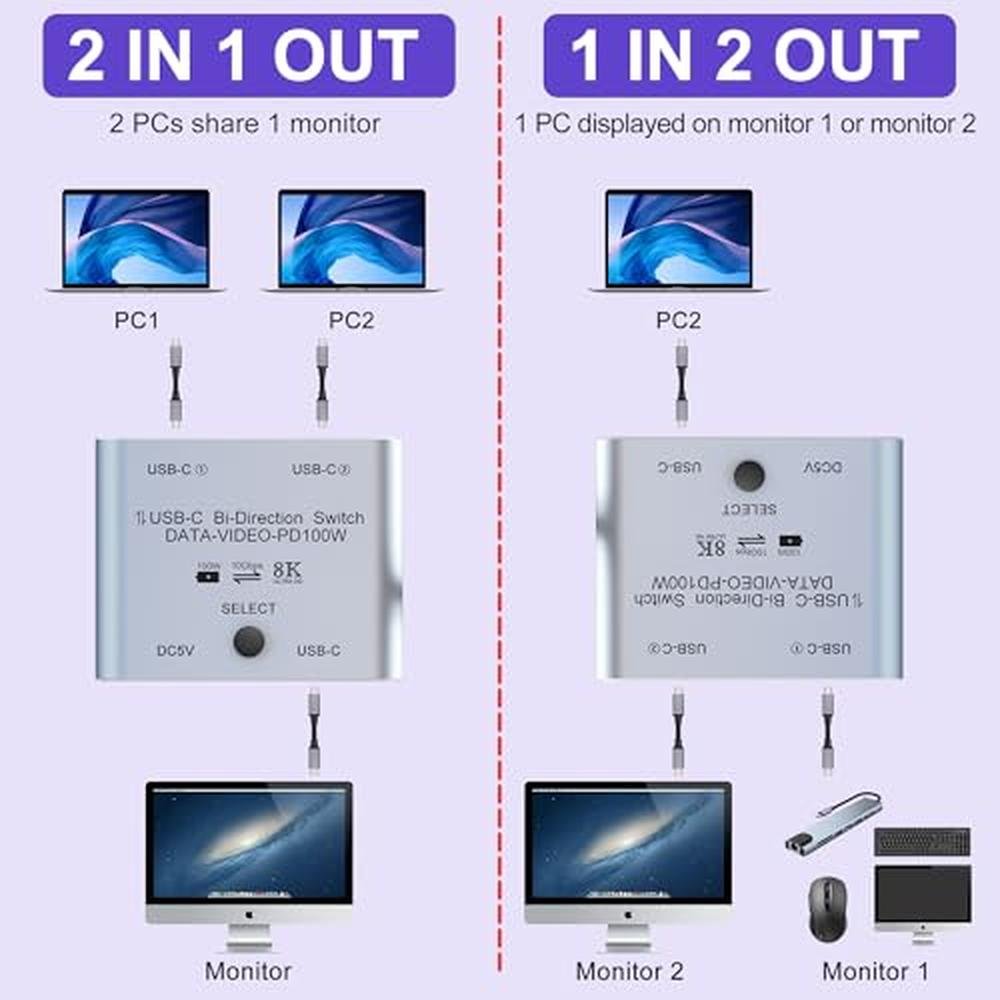 Splitter Switcher | 8K USB C Splitter Switcher for 2 Computers | Bi ...