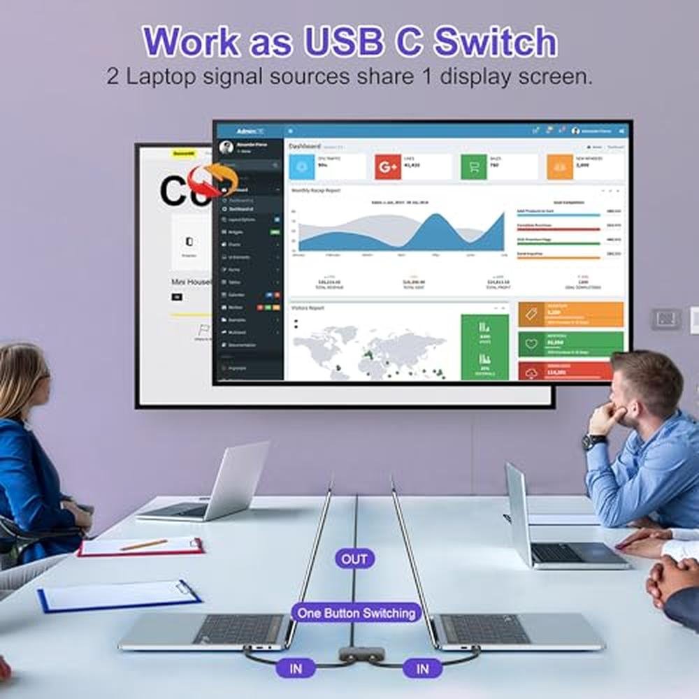 Splitter Switcher | 8K USB C Splitter Switcher for 2 Computers | Bi ...