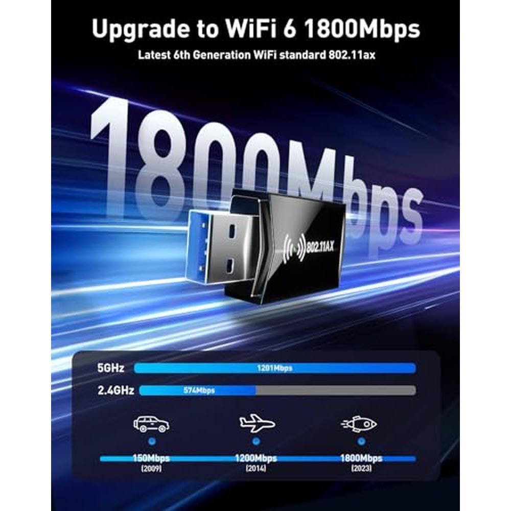 WiFi Adapter | Nineplus USB WiFi Adapter for PC Desktop WiFi 6 ...