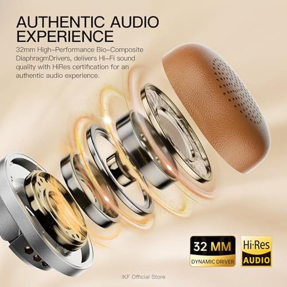 iKF Rona Retro Classic Active Noise Cancelling Wireless Headphones, Bl – Blumaple LLP