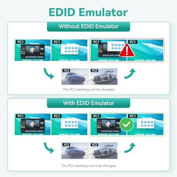 Kvm Switch DisplayPort 2 Monitors 2 Computers EDID 4K 144Hz Hotkey Swi ...