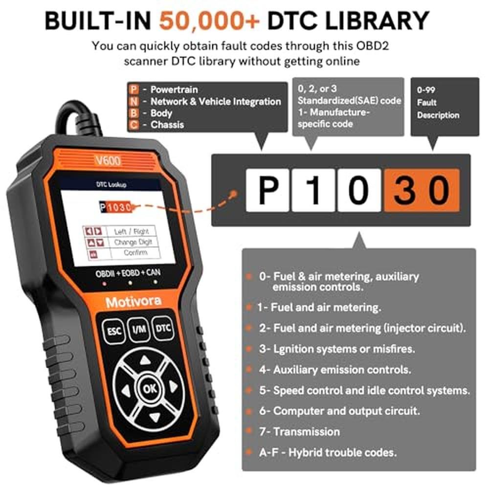 Professional Universal OBD2 Scanner Diagnostic Scan Tool with Solution ...