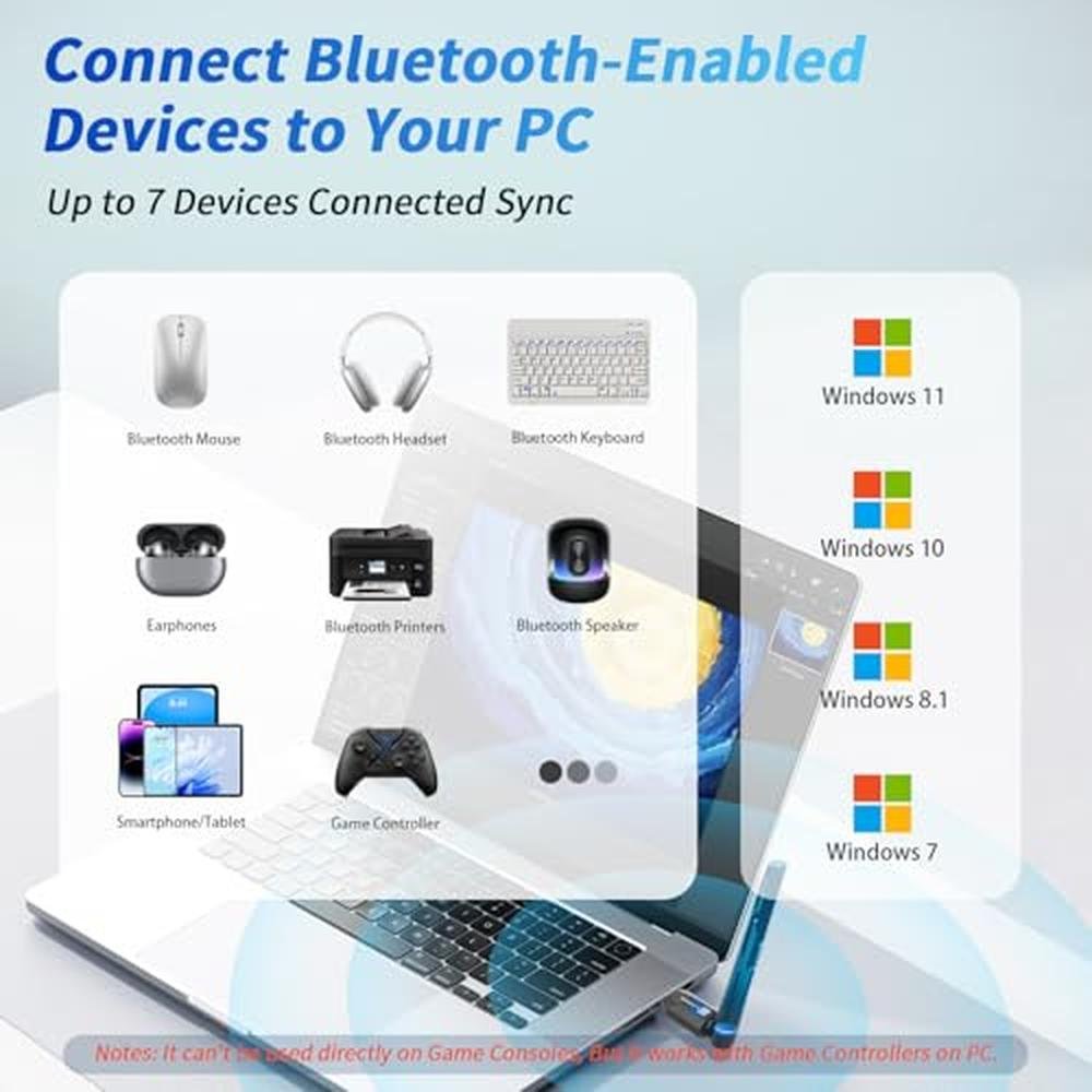 Krisnorey Long Range Bluetooth 6.0 Adapter for PC, Built-in PA for 5dB ...