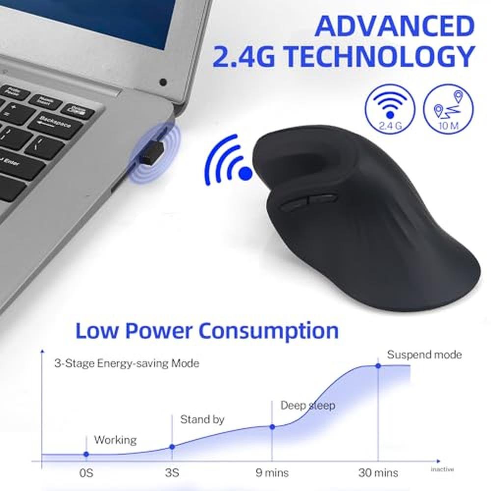Ergonomic Mouse, Rechargeable Vertical Wireless Mouse with 2.4G USB ...