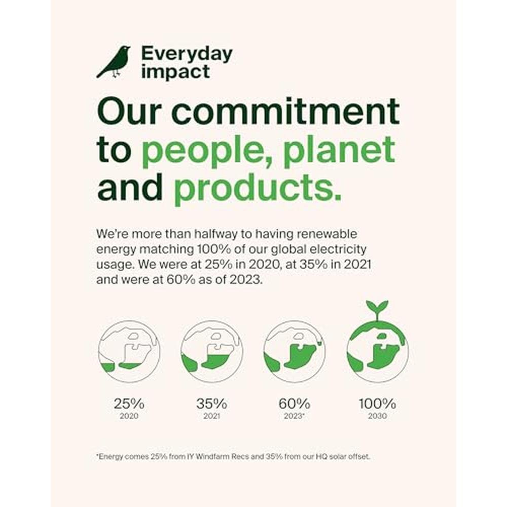 Belkin Dual USB C Charger Block 60W w/PPS Super Fast Charging - Samsun ...