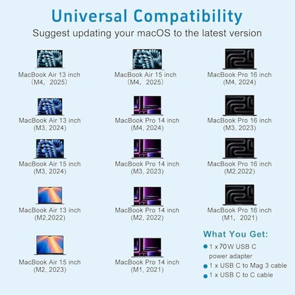 Charger for Mac Book Pro 14 16 inch Mac Book Air 13 15 inch M4 M3 M2 M ...