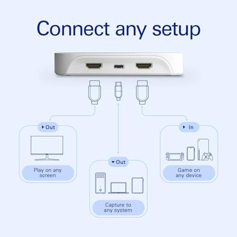 Elgato Game Capture Neo USB Portable Capture Card 4K60 HDR Passthrough ...