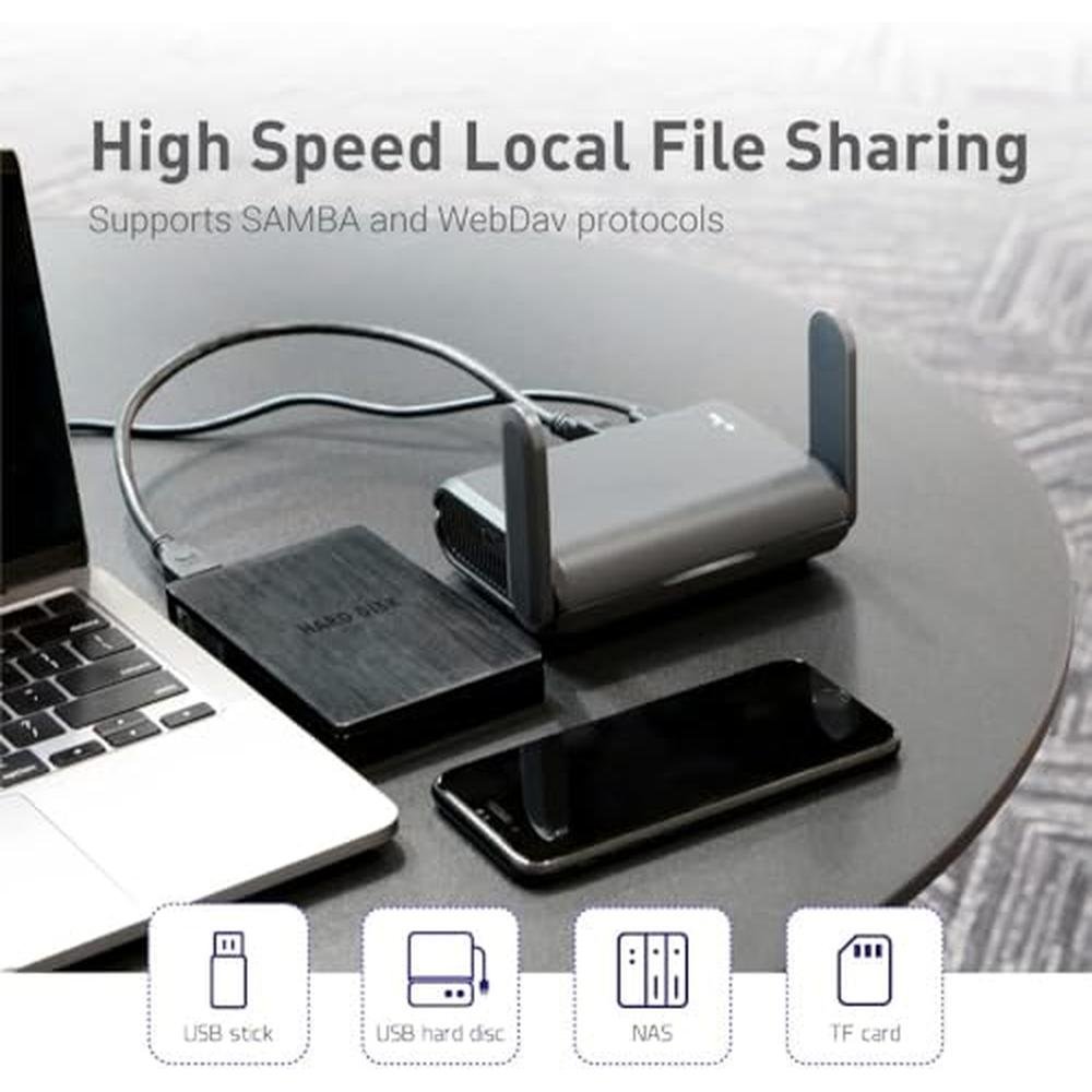 GL.iNet GL-AXT1800 (Slate AX) Portable Travel Router, Pocket Wi-Fi 6 W ...