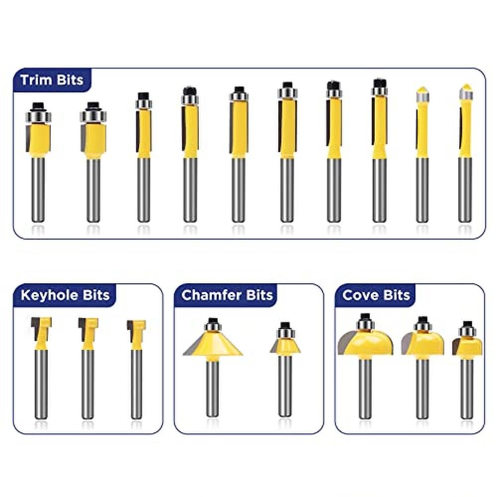 MNA 100 Piece Router Bits Set, 1/4 Inch Shank Expert Router Bit Kit wi ...