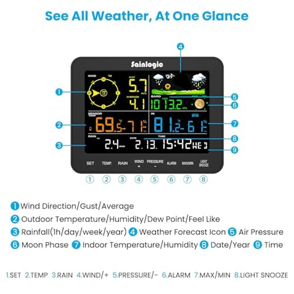 Sainlogic Weather Stations Wireless Indoor Outdoor SA6, Weather Statio ...